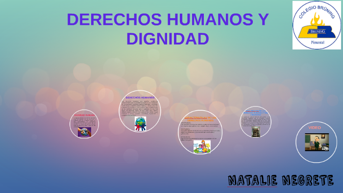 DERECHOS HUMANOS Y DIGNIDAD by Natalie Negrete Salinas on Prezi