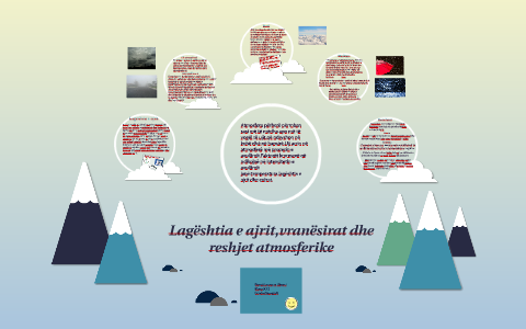 Lagështia e ajrit,vranësirat dhe reshjet atmosferike by leonora ...