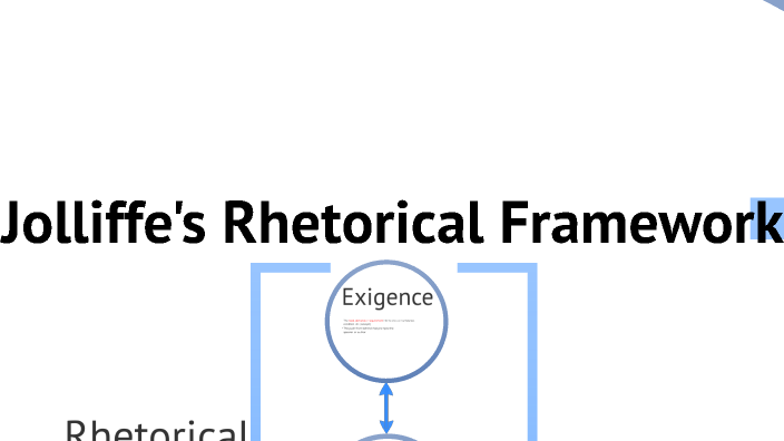 Rhetorical Framework Notes by sheila patel on Prezi