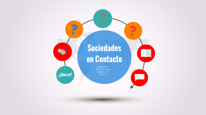 sociedades en contacto by Marvin Cordero on Prezi