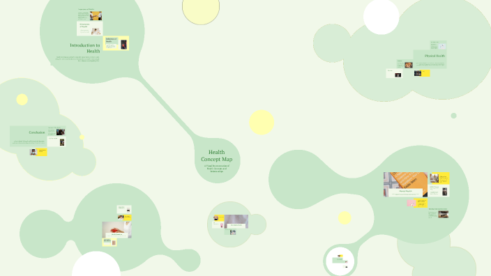 Health Concept Map by Nadia Nour on Prezi