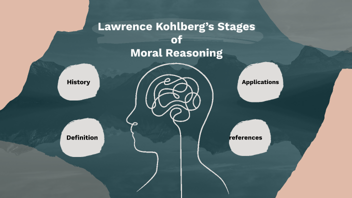 Lawrence Kohlberg’s Stages of Moral Reasoning by Inchan Cho on Prezi