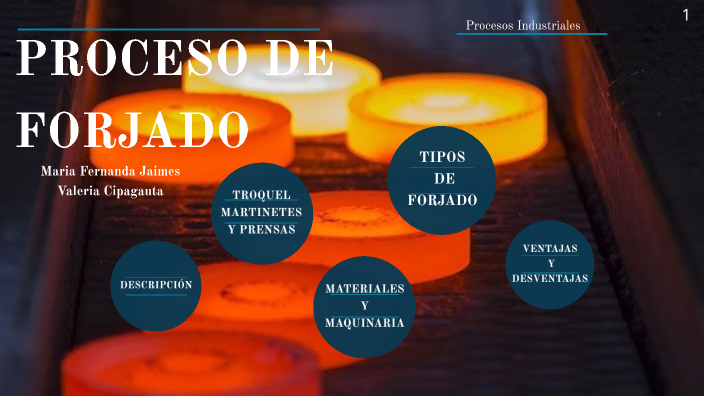PROCESO DE FORJADO by María Fernanda Jaimes rueda on Prezi