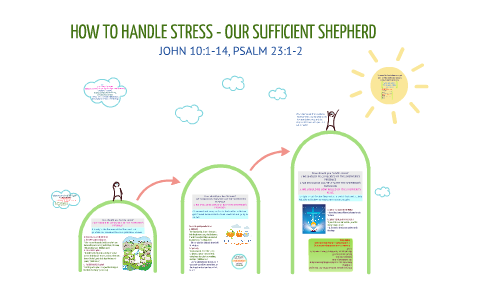 HOW TO HANDLE STRESS - OUR SUFFICIENT SHEPHERD by Darlene Reyes on Prezi