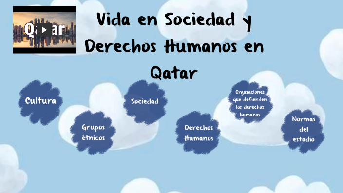 Proyecto de Qatar Cívica by Rachel Camarena on Prezi
