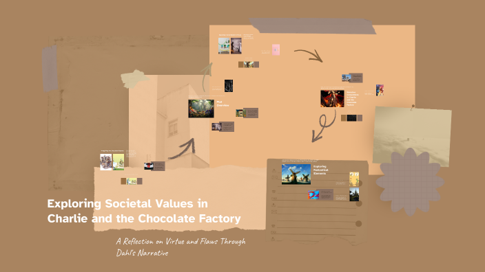 Exploring Societal Values in Charlie and the Chocolate Factory by Rafka ...