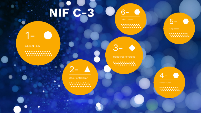 NIF C-3 by Hector Alejandro Gonzalez De Leon on Prezi