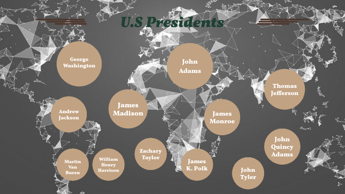 2-21-2023 President Project by Chaise Reffitt on Prezi
