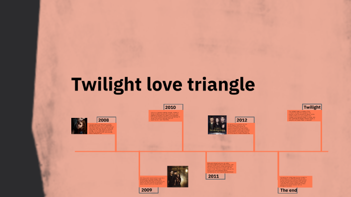 Twilight love triangle by Alice Miranda Cavalcanti on Prezi