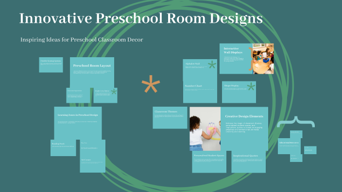 Innovative Preschool Room Designs by Sophie naeem on Prezi