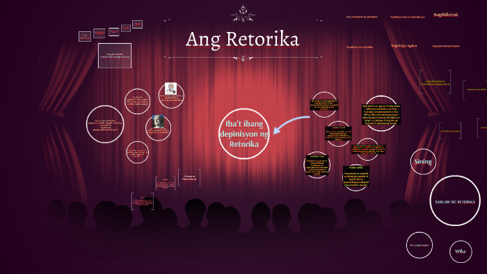 Ang Retorika by hana dg on Prezi