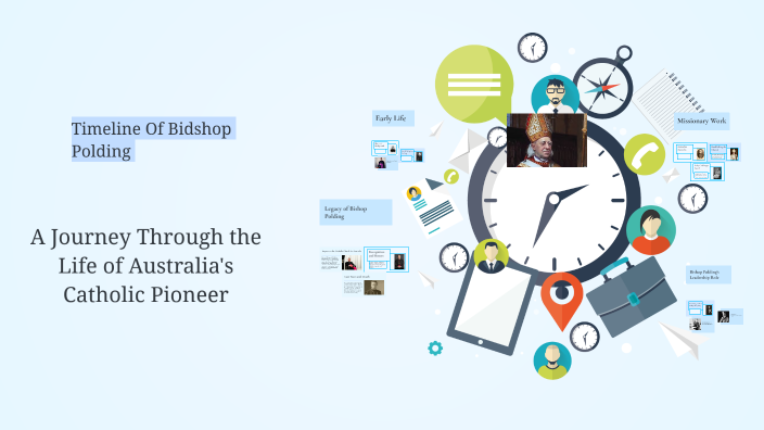Timeline of Bishop Polding by Lola Donnelly on Prezi
