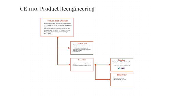 GE 1110: Product Reengineering by Erin Provost on Prezi
