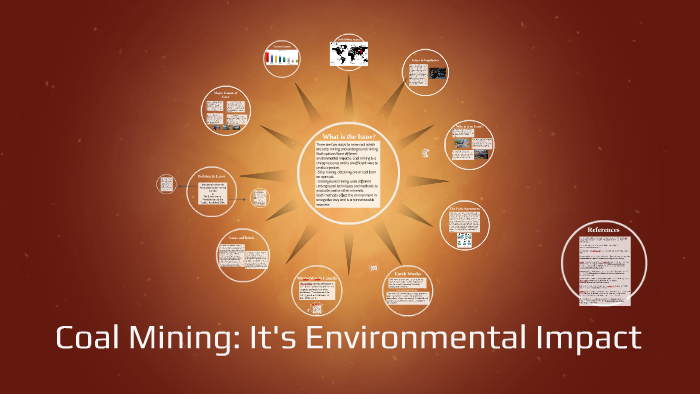 Coal Mining Impact on Environment by Tyson Vandervelde on Prezi