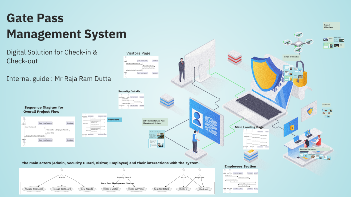 Gate Pass Management System by Manish Raj on Prezi