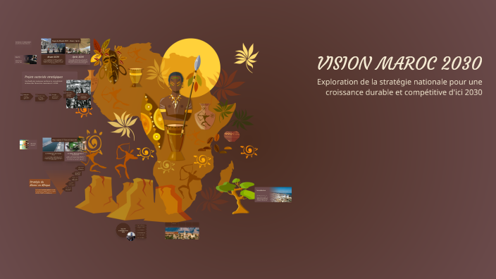 VISION MAROC 2030 by Marouane Waddi on Prezi