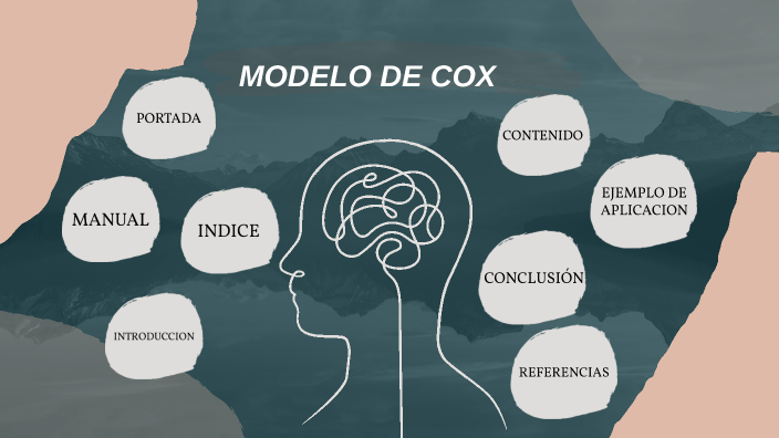 Modelo cox by Rosana Avilés Solís on Prezi
