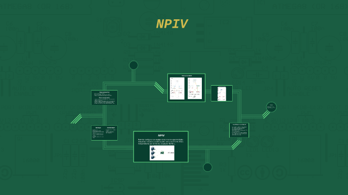 NPIV by Harold Calderon on Prezi