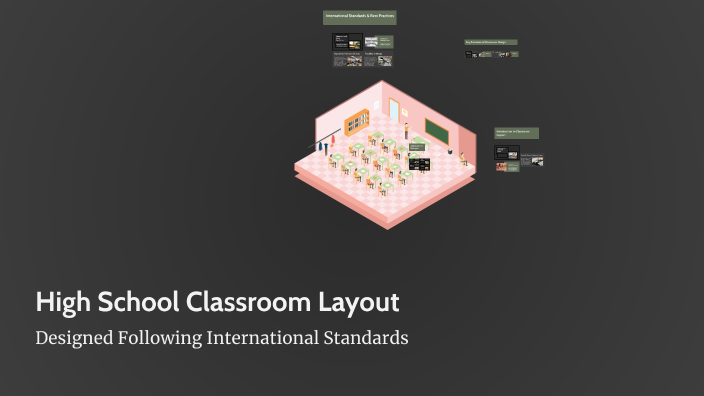 High School Classroom Layout by NAGAMANI V on Prezi