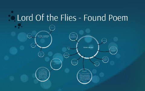 Lord of the Flies- Found Poem by lydia power on Prezi