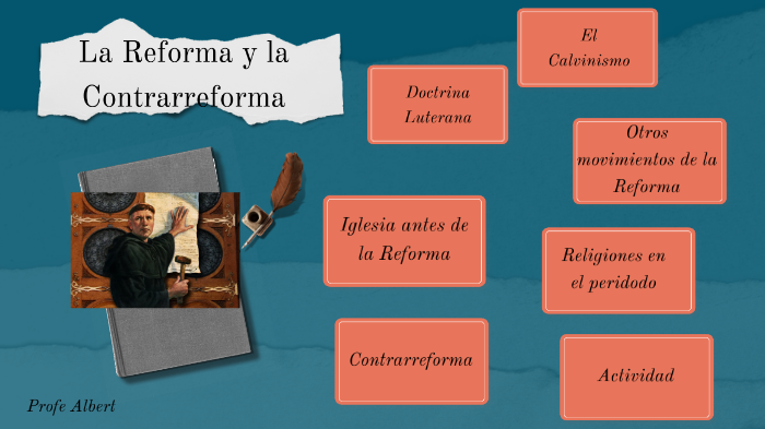 Reforma y Contrarreforma by Albert Gaona on Prezi