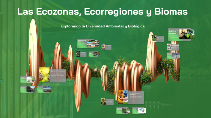 Las Ecozonas, Ecorregiones y Biomas by Mathiaa Si on Prezi
