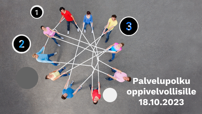 Palvelupolku oppivelvollisille by Amanda Kaskisto on Prezi