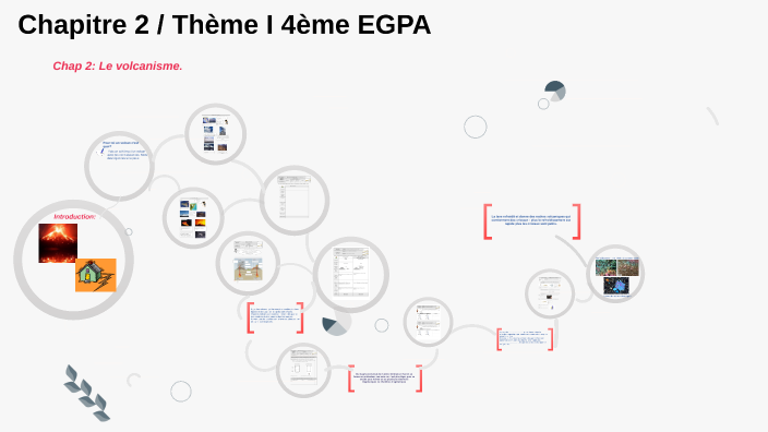 Chapitre 2 thème I 4ème EGPA by verot cyril Gaëlle on Prezi