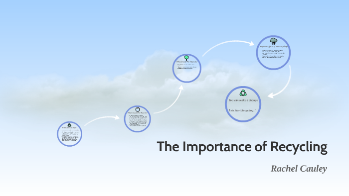 The Importance of Recycling by Rachel Cauley on Prezi