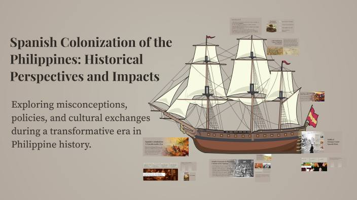 Spanish Colonization of the Philippines: Historical Perspectives and ...