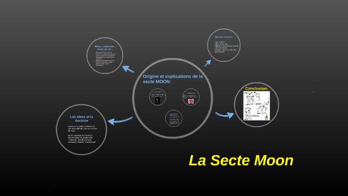 La Secte Moon by hugo Delattre on Prezi