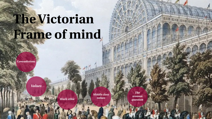 The Victorian Frame of mind by Giulia Bellino on Prezi