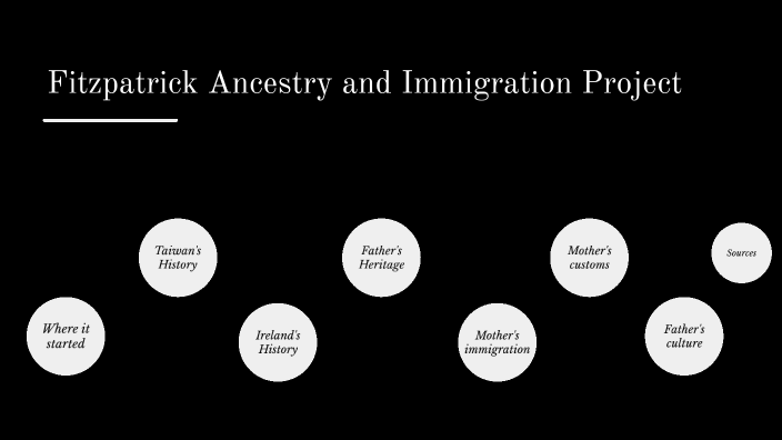 Ancestry and Immigration Project by Miah F. on Prezi