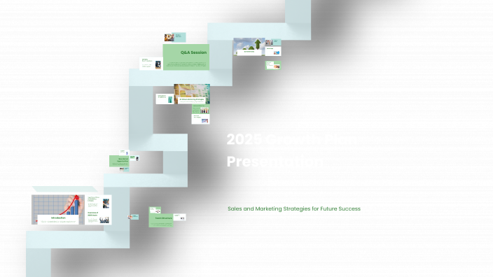 2025 Growth Plan Presentation by Mark Bilson on Prezi