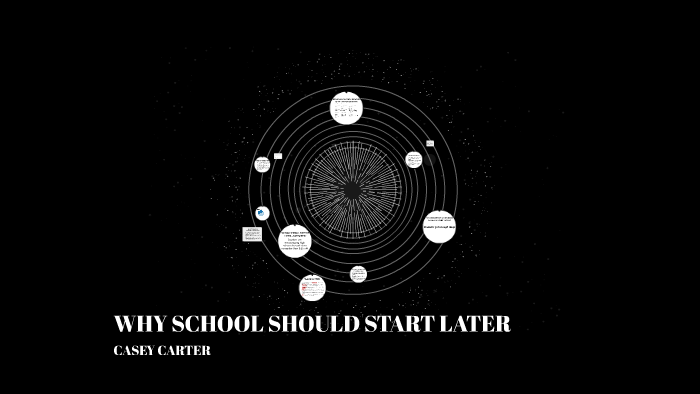 WHY SCHOOL SHOULD START LATER by 2017Casey Carter on Prezi