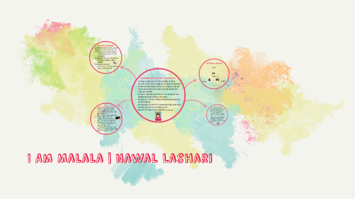 Background | Malala Yousafzai by Nawal Lashari on Prezi
