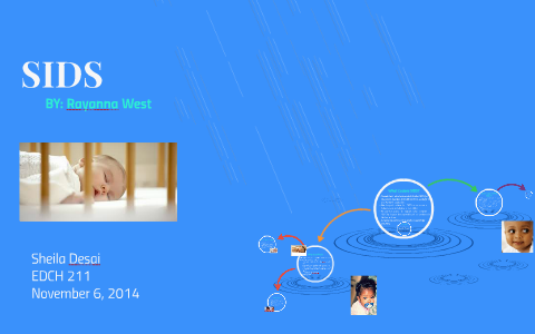 SIDS Presentation by Rayanna West on Prezi