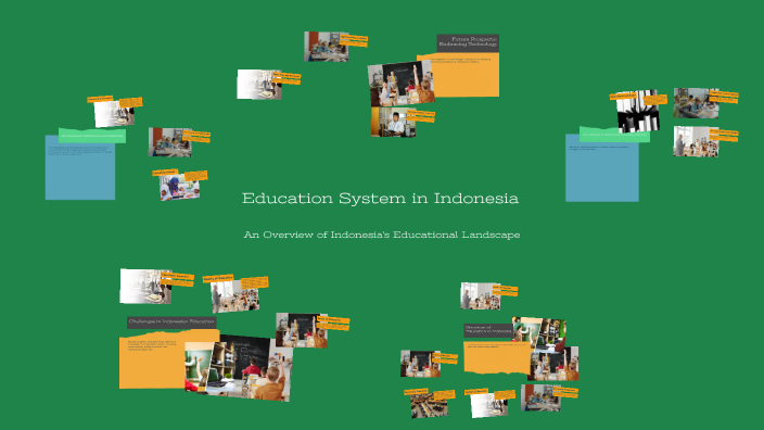 Education System in Indonesia by Mustakim Mustakim on Prezi
