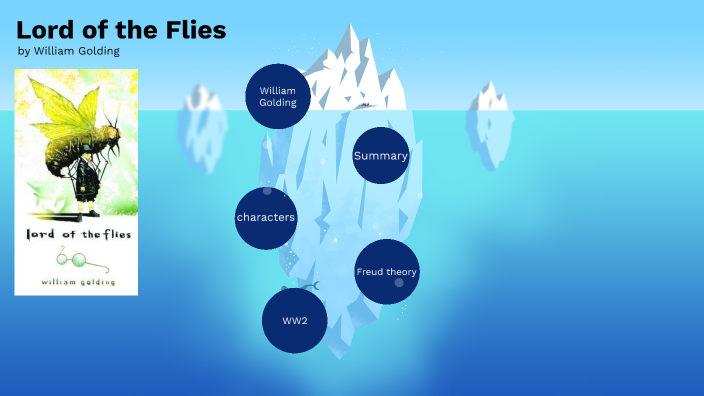 Lord of the Flies by SOFIA BAZZICA on Prezi