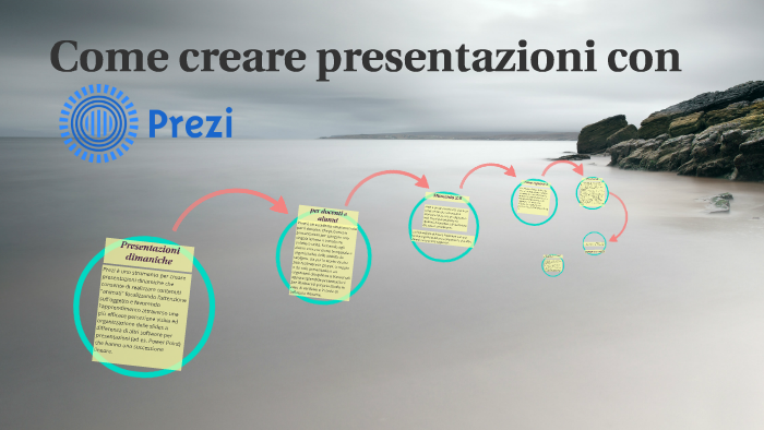 Come creare presentazioni con Prezi by Vincenzo Sellitto on Prezi
