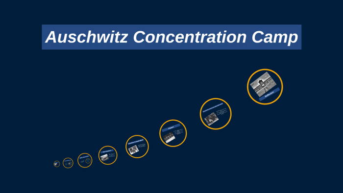 Auschwitz Concentration Camp by Asa Barnard on Prezi