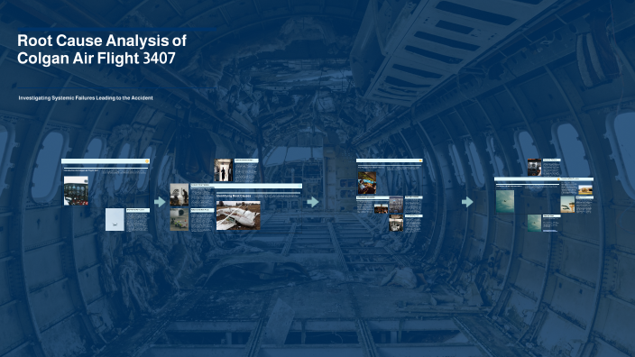 Root Cause Analysis of Colgan Air Flight 3407 by Gavin Rice on Prezi