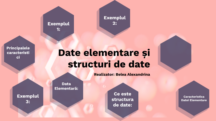 Date elementare și structuri de date by Alexandrina Belea on Prezi