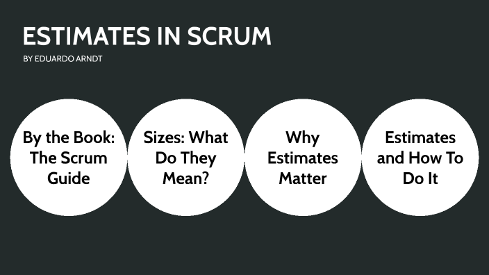 Estimation in Scrum by Eduardo Arndt on Prezi