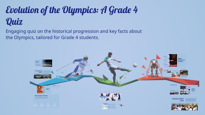 Evolution of the Olympics: A Grade 4 Quiz by Aarnith Raj on Prezi