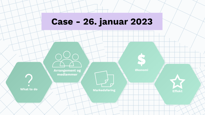 Case, Handel Silkeborg - 26. januar 2023 by Anne Sofie Thorsted on Prezi