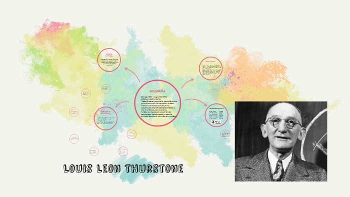 Louis Leon Thurstone by diana montoya on Prezi