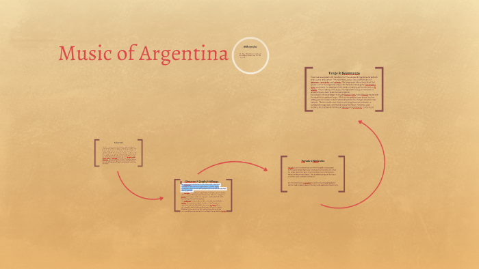 Music of Argentina by Julia Lewis on Prezi