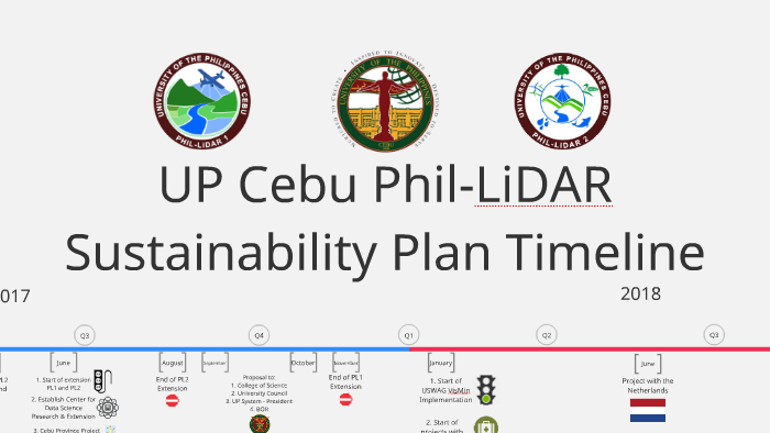 UPC Phil-LiDAR Sustainability Timeline by Enzo Campomanes on Prezi