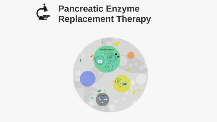 Pancreatic Enzyme Replacement Therapy by Nicole Carter on Prezi